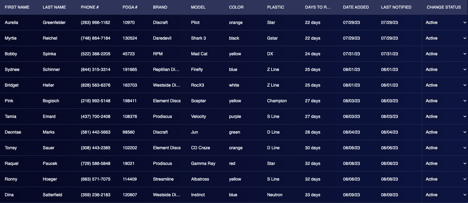 Disc Defender: Disc Golf Lost & Found