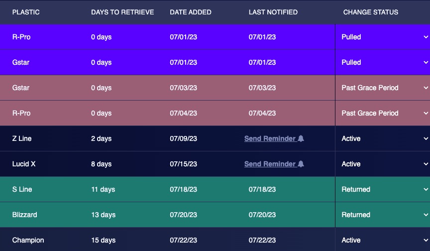 Disc Defender: Disc Golf Lost & Found